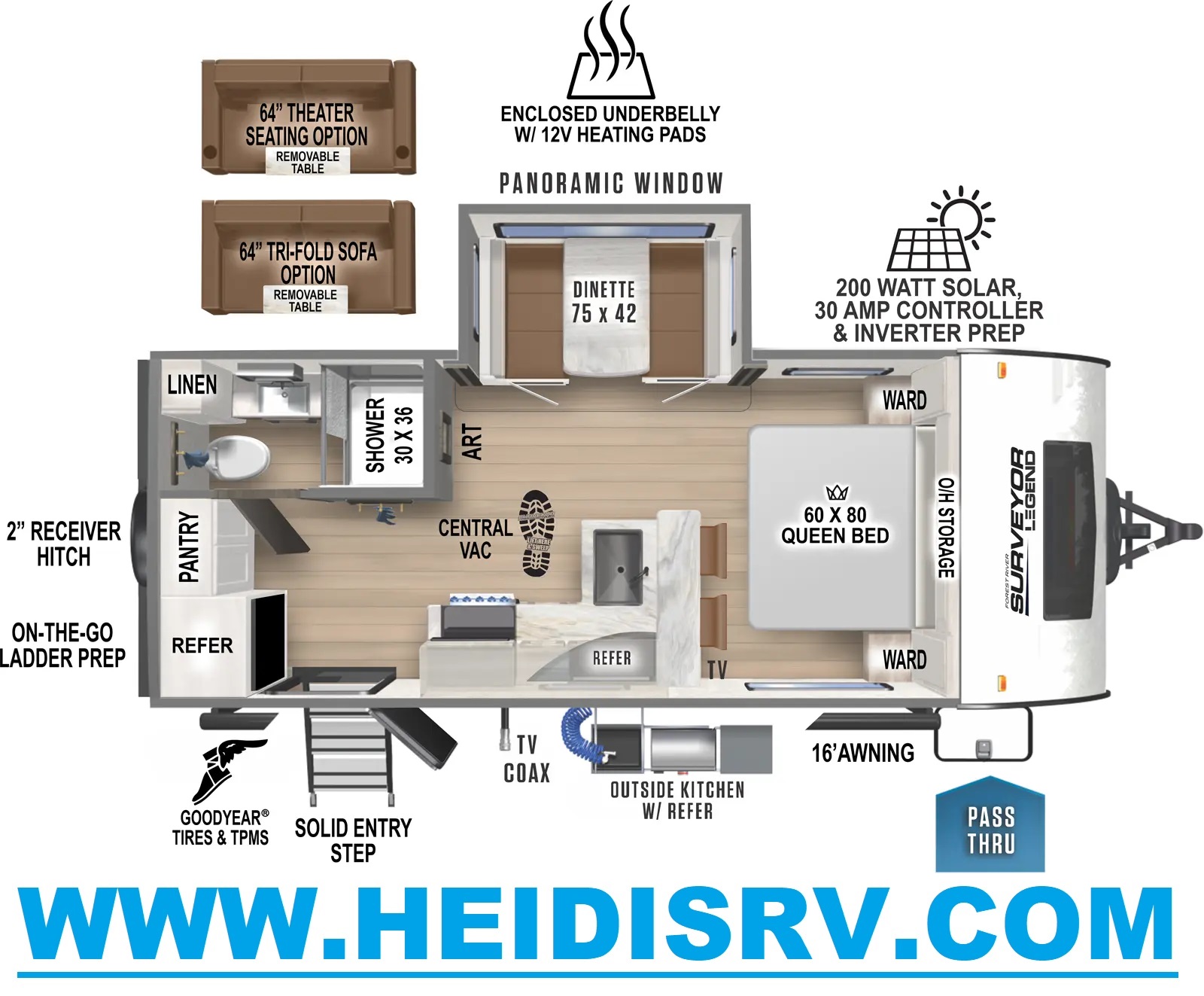 Our RV Inventory - Heidi's RV Centre
