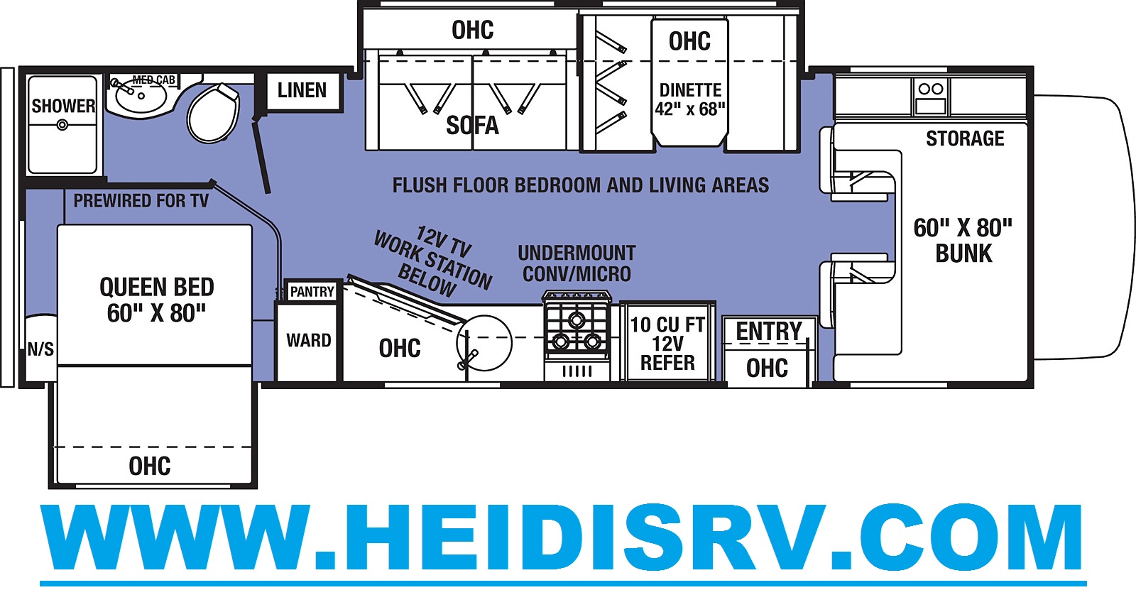 New Units - Heidi's RV Centre