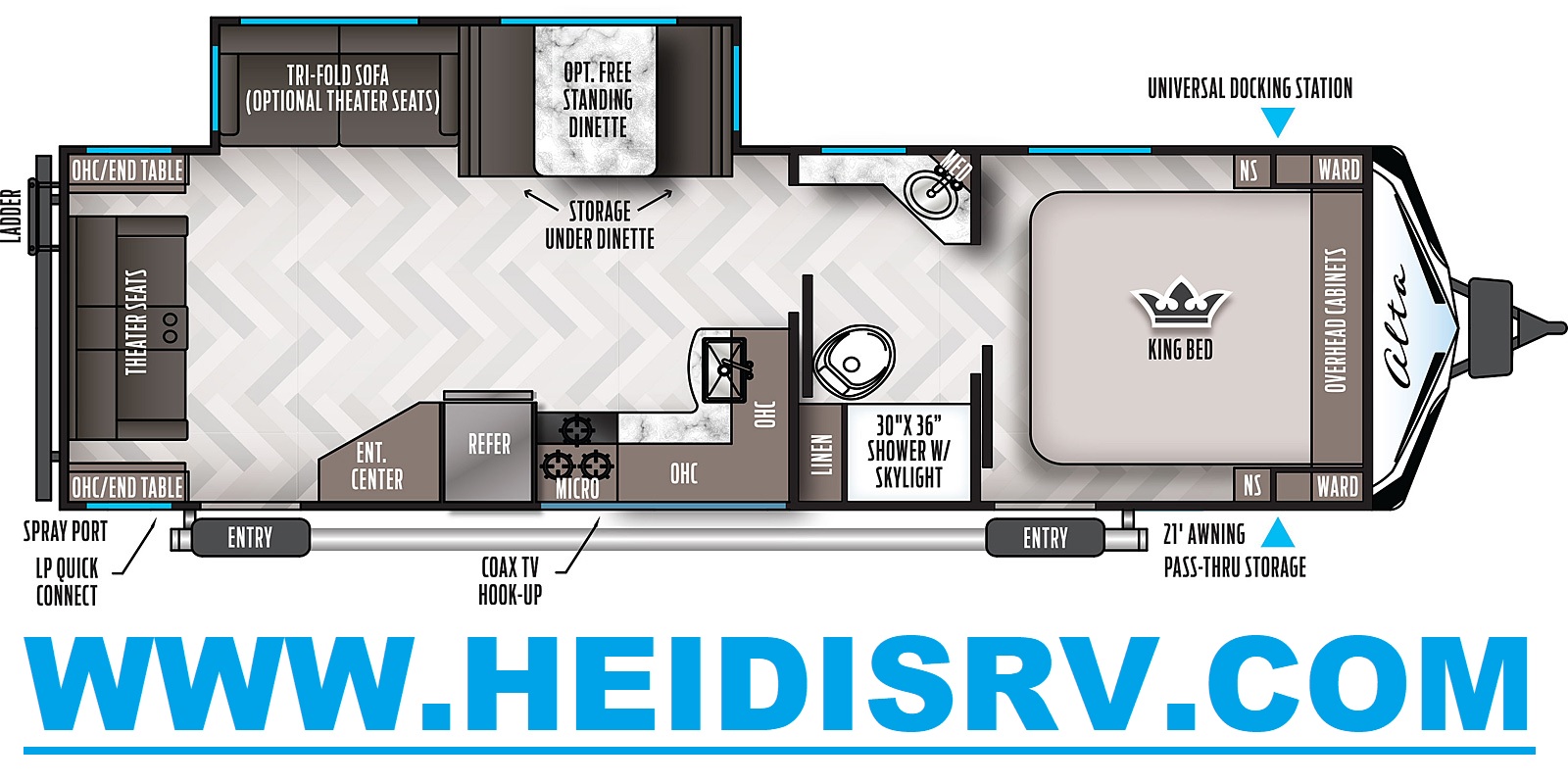 New Travel Trailer Inventory - Heidi's RV Centre