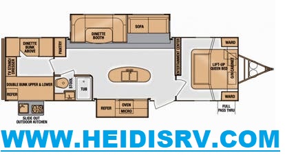 Used Units - Heidi's RV Centre