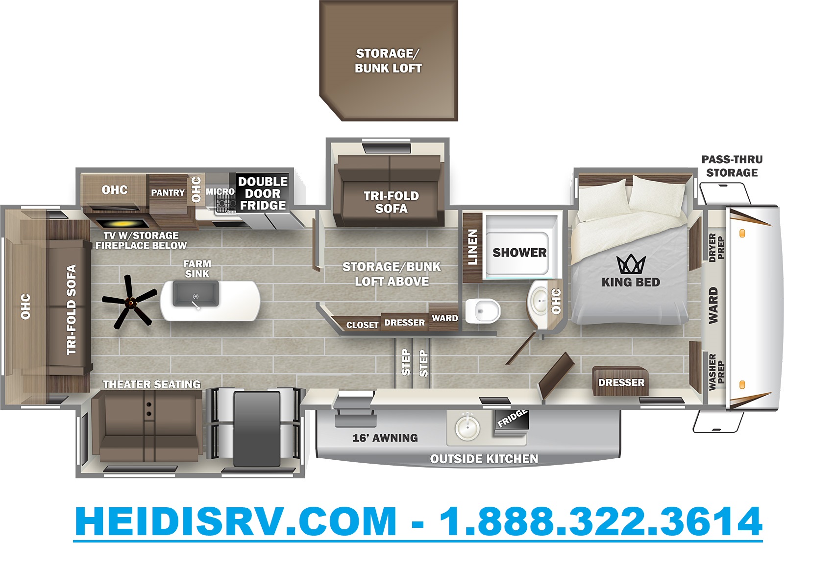 New Fifth Wheel Inventory - Heidi's RV Centre