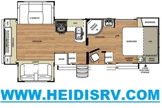 Used Fifth Wheel Inventory - Heidi's RV Centre