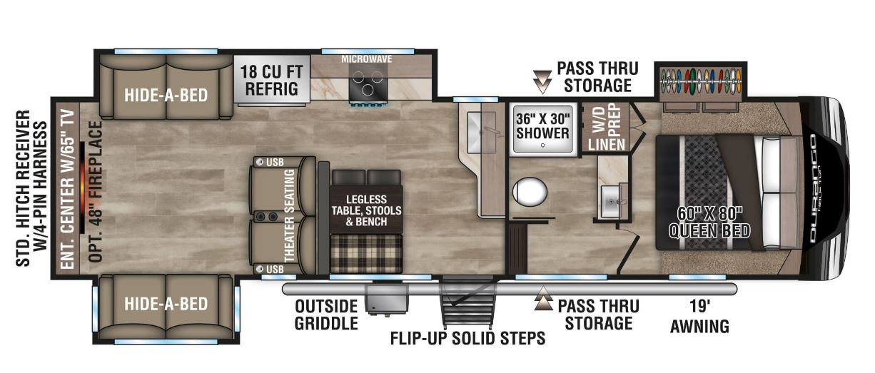 Fifth Wheel Inventory