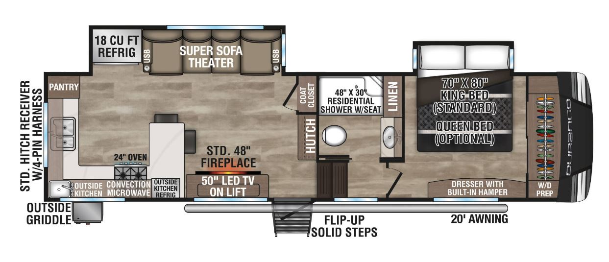 Fifth Wheel Inventory