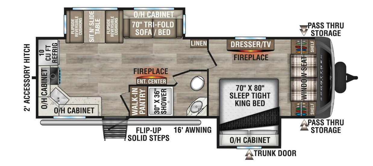 Our RV Inventory