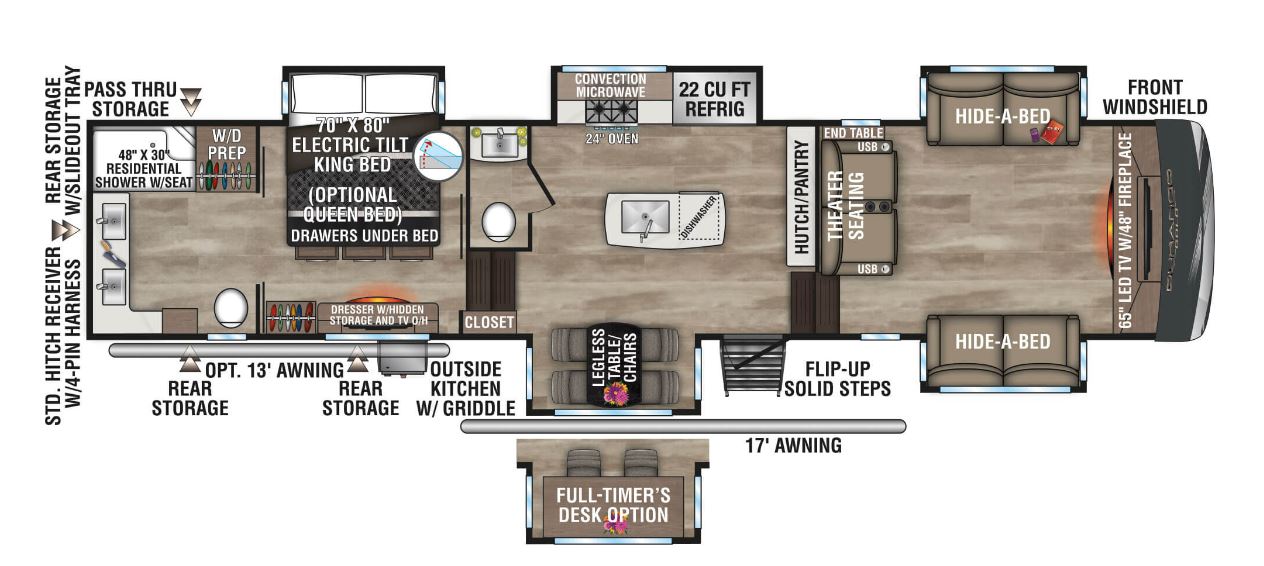 Fifth Wheel Inventory