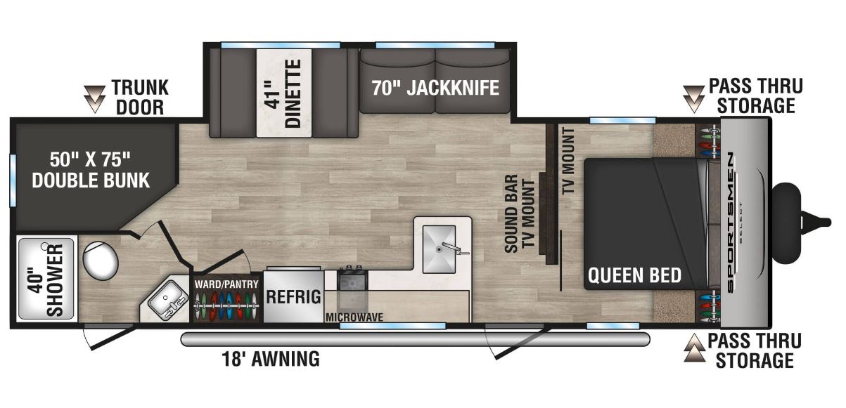 Our RV Inventory