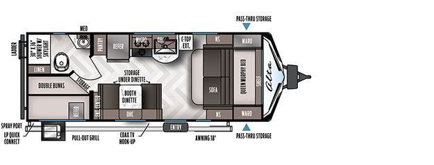 New Unit Inventory - Under the Stars RV