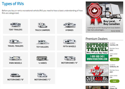 What are the various types of RVs - RVHotline.com
